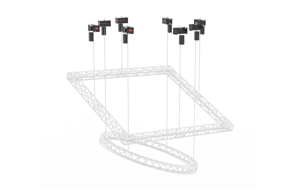 Cybermotion - World's most impressive motion system