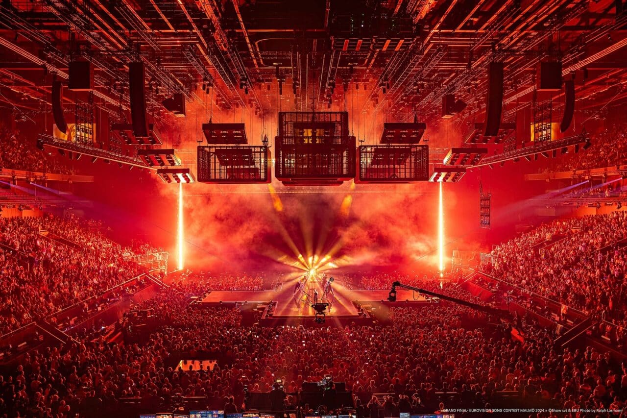 Cybermotion - World's most impressive motion system